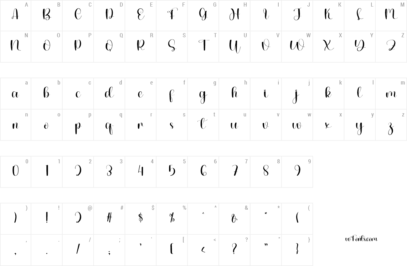 The Duck Font | wfonts.com - download free