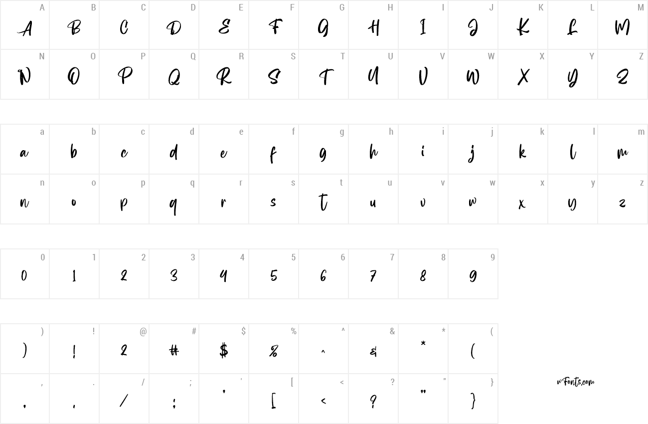Better Minds Font | wfonts.com - download free