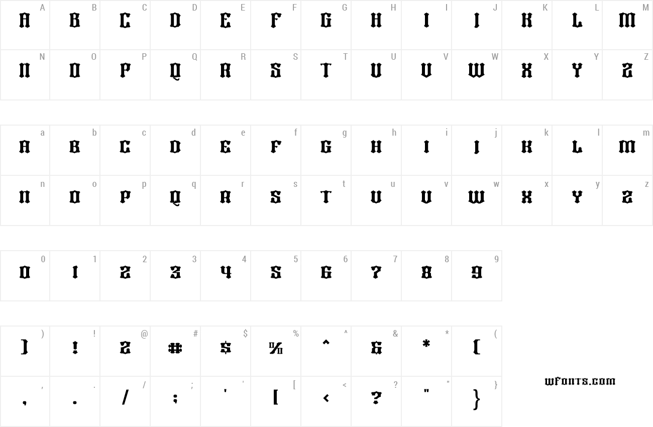 Bros Signage Font | wfonts.com - download free