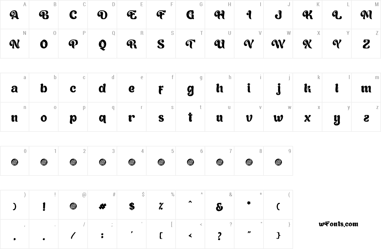 Cream Cheese Font | wfonts.com - download free