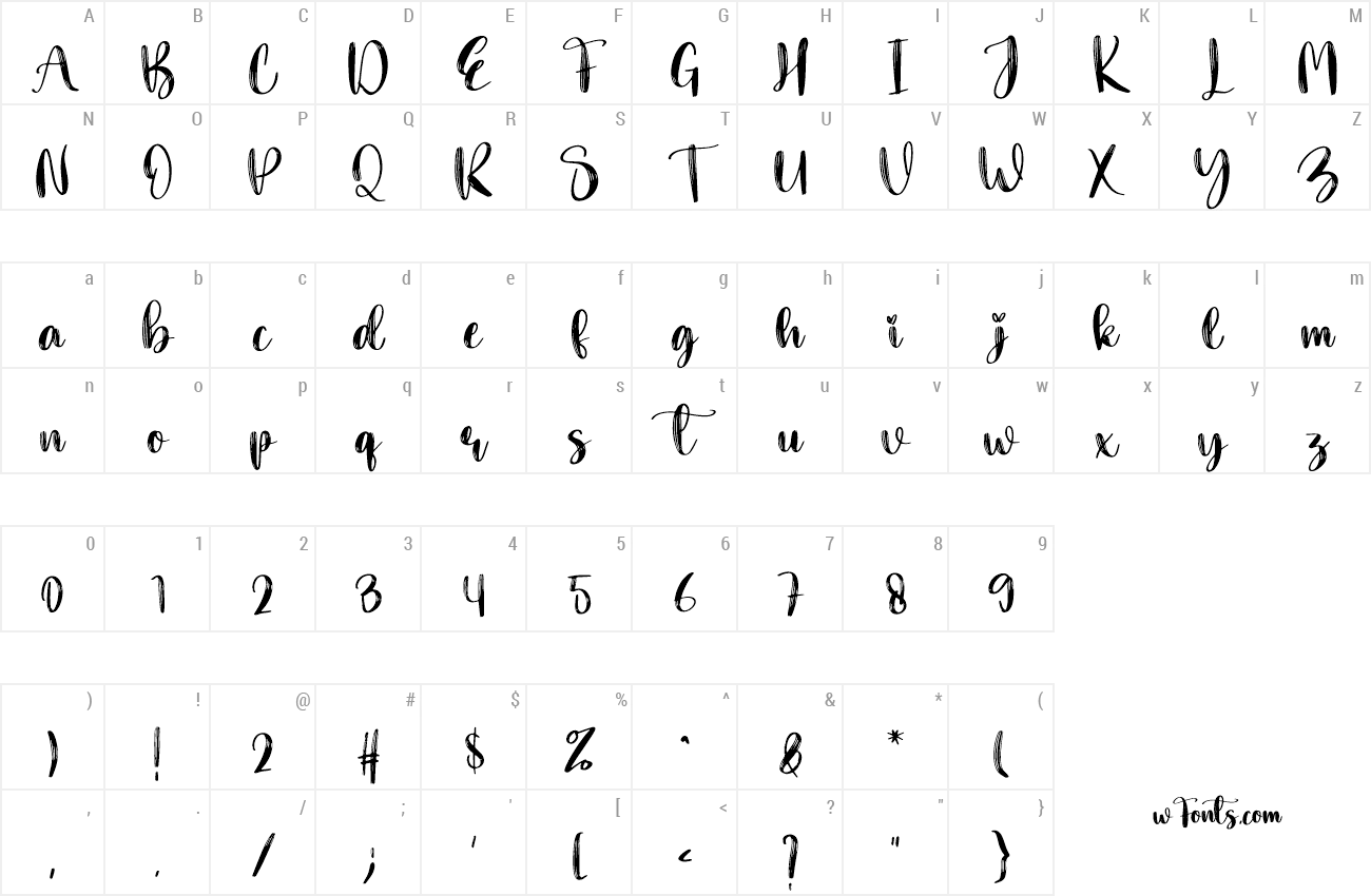 Hand Made Font | wfonts.com - download free