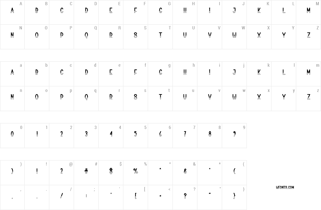 The Movies Font | wfonts.com - download free