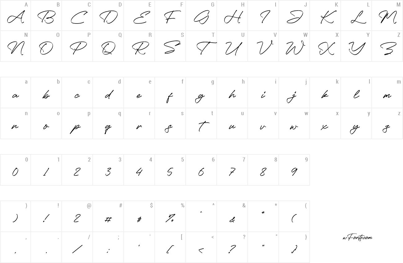 Patrick Tonight Font | wfonts.com - download free