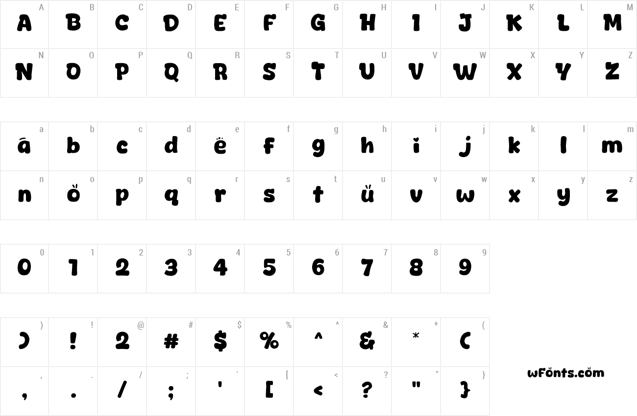 Darling Coffee Font | wfonts.com - download free