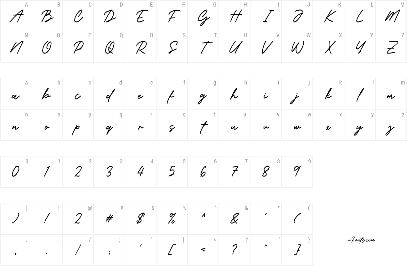 Pretty Mommy Font | wfonts.com - download free