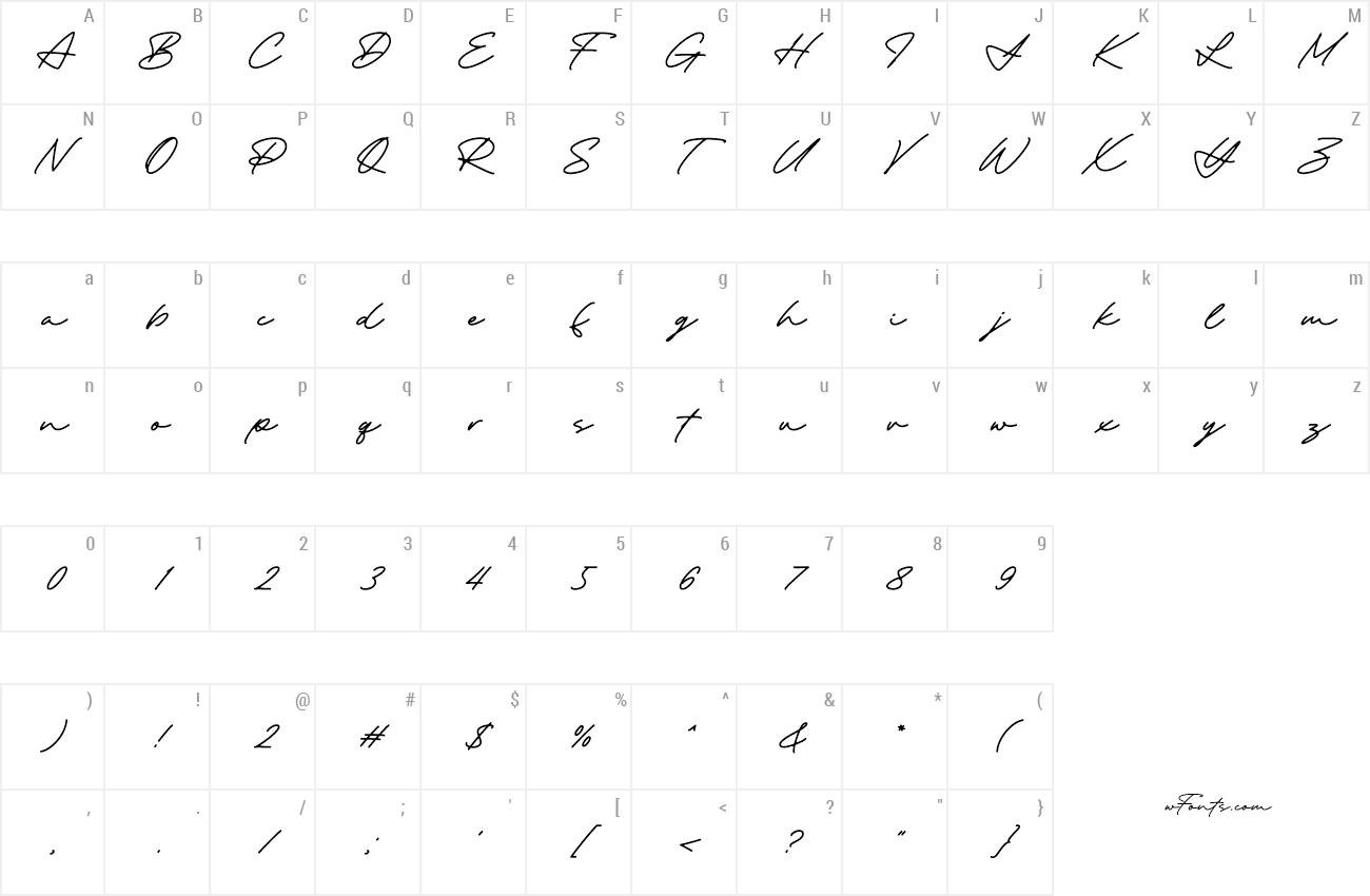 The Destiny Font | wfonts.com - download free