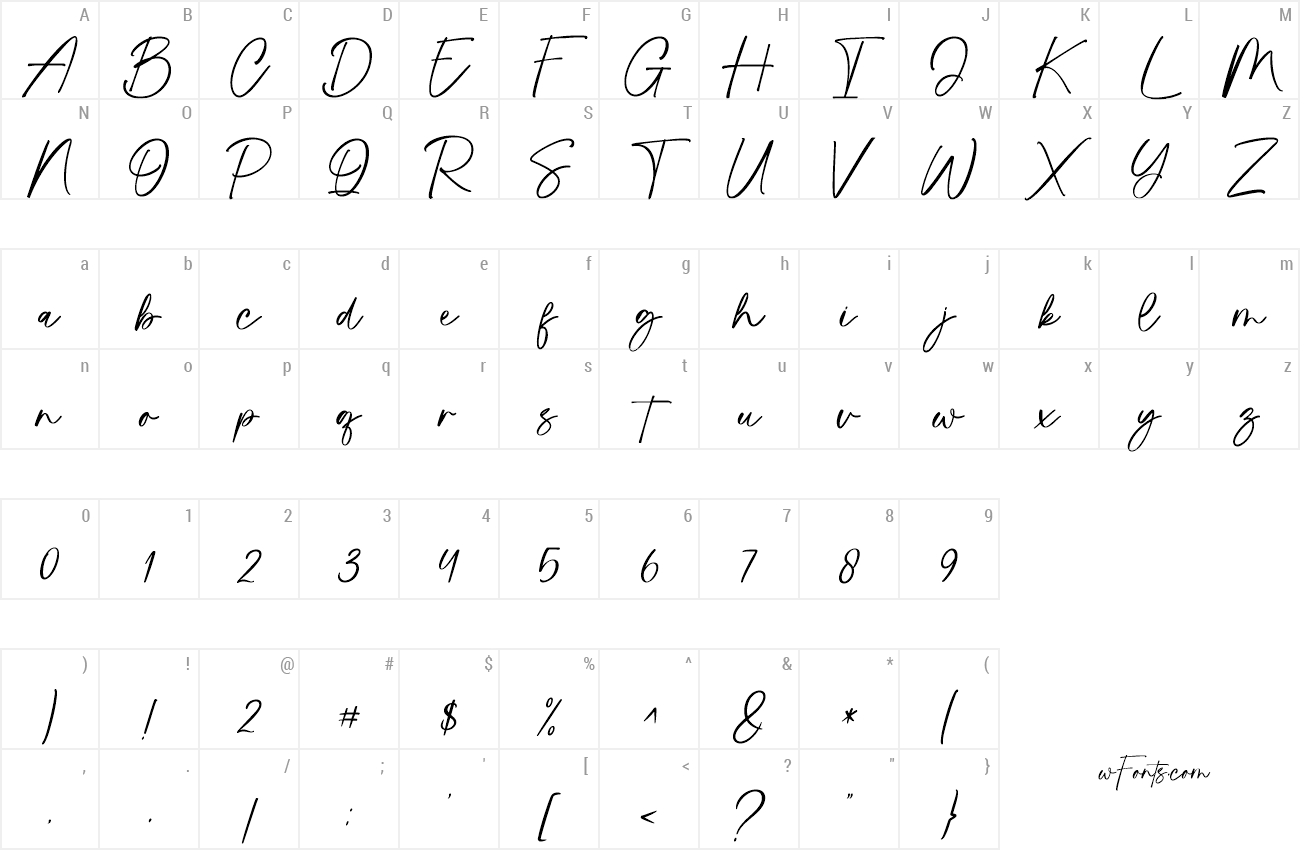 South Catalonia Font | wfonts.com - download free