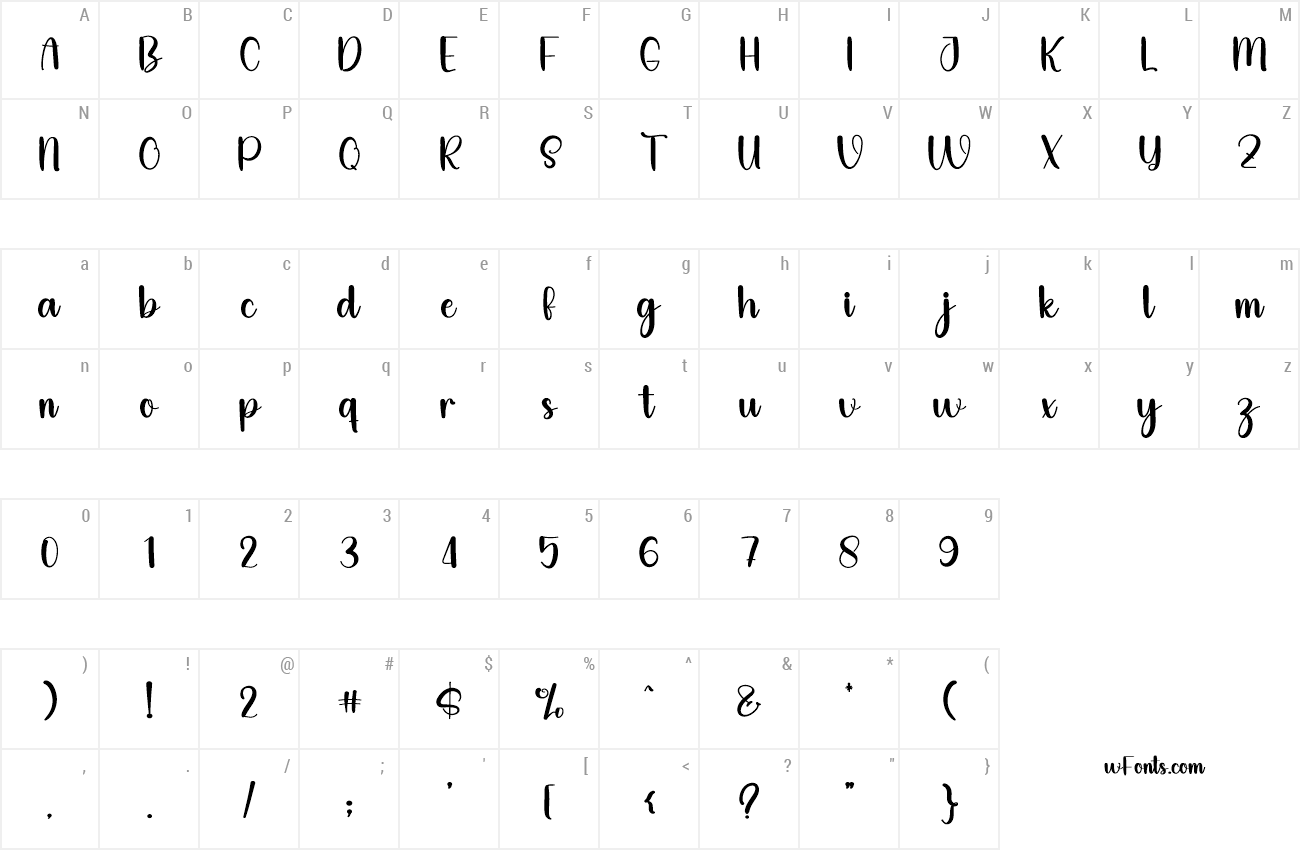 Sign Writing Font | wfonts.com - download free