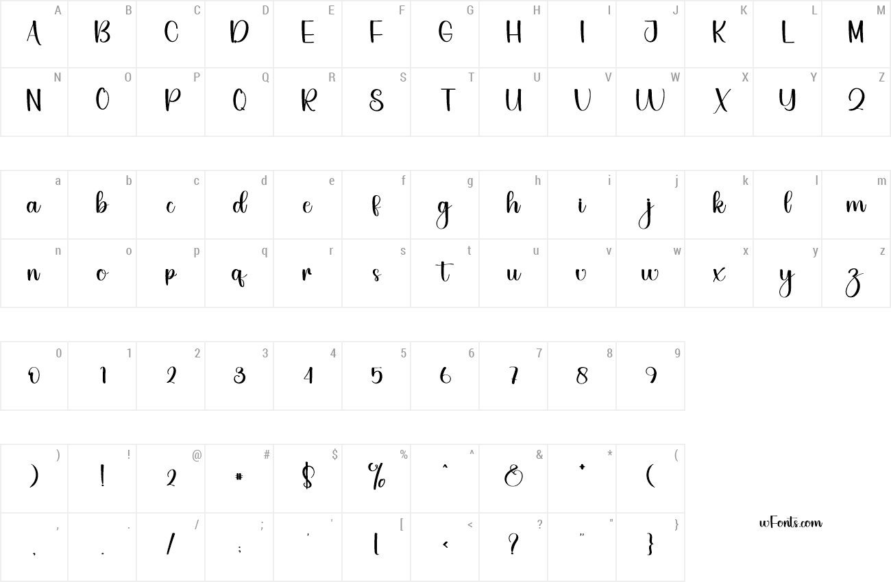 The Hospital Font | wfonts.com - download free