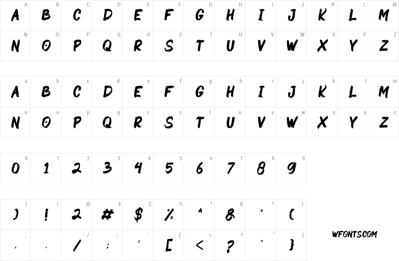 Grunger Font | wfonts.com - download free