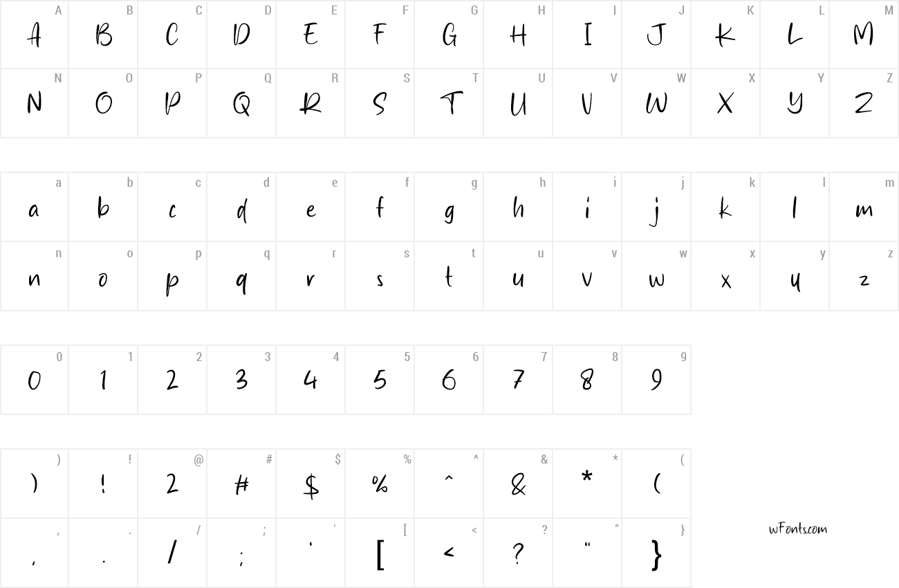 Andria Signature Font | wfonts.com - download free