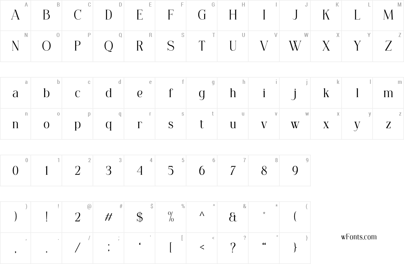 Blissful Beauty Font | wfonts.com - download free