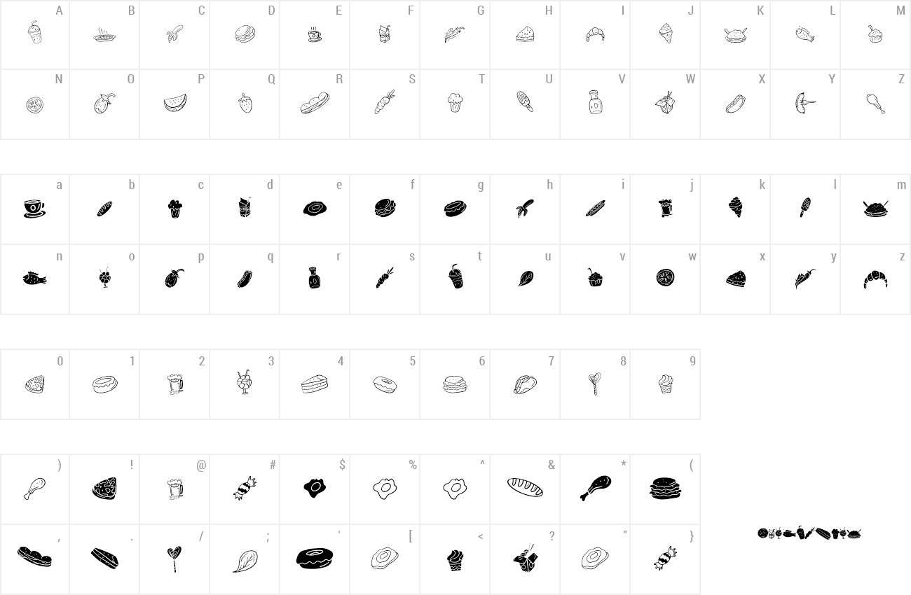 Foodies Dingbats I Font | wfonts.com - download free