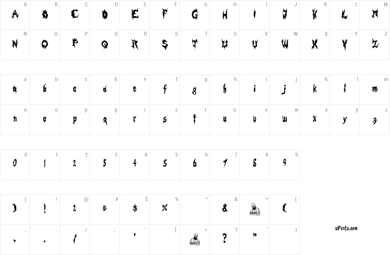 Gothic Pain Army Font | wfonts.com - download free