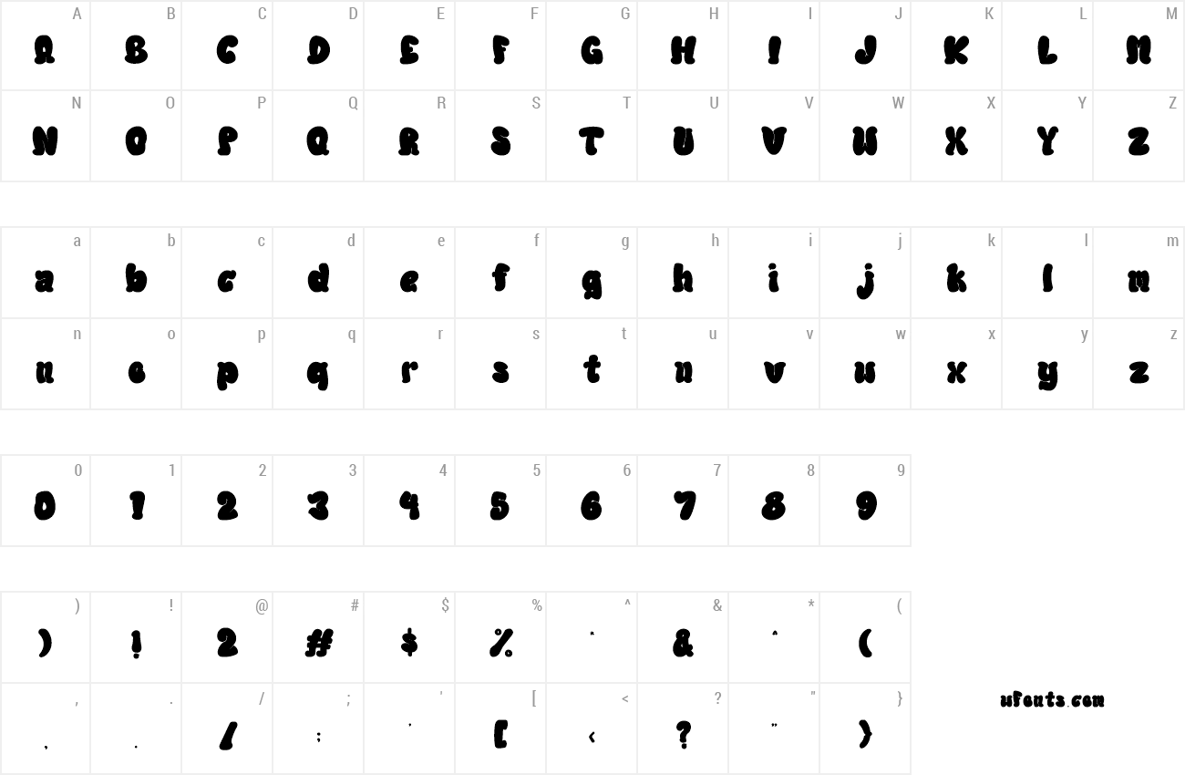 Bubble Dope Font | wfonts.com - download free