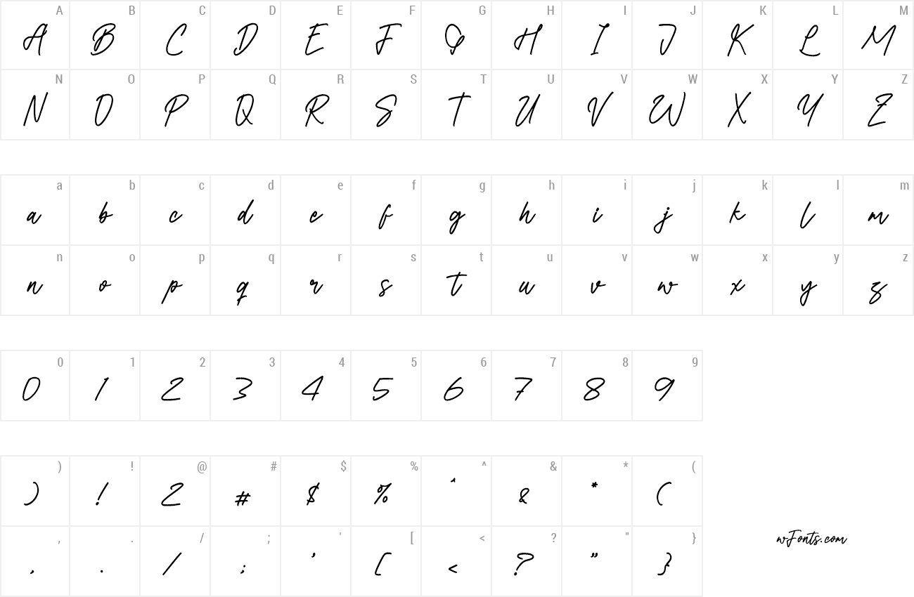 Betsy Gilbertos Font | wfonts.com - download free