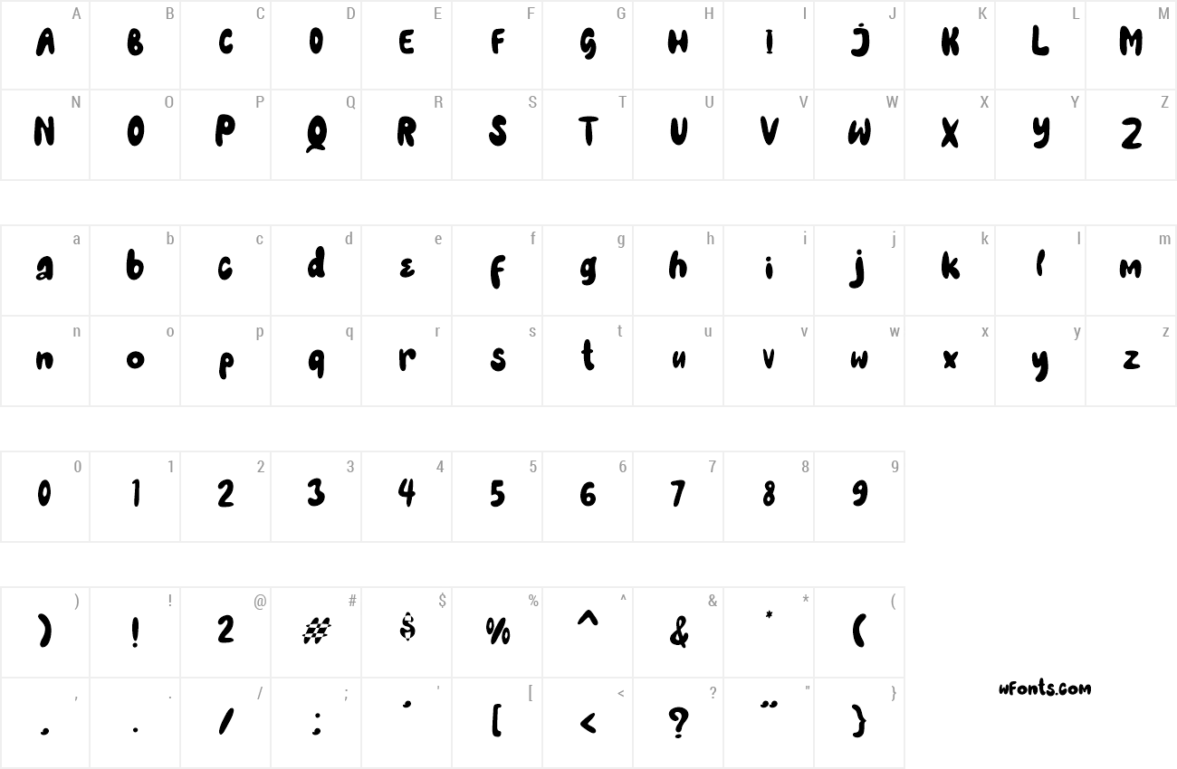 Master Lemon Font | wfonts.com - download free