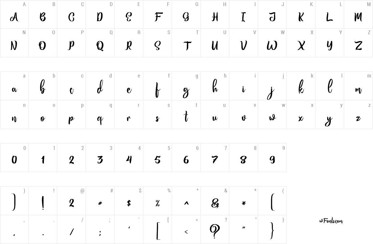 Bitten Amore Font | wfonts.com - download free