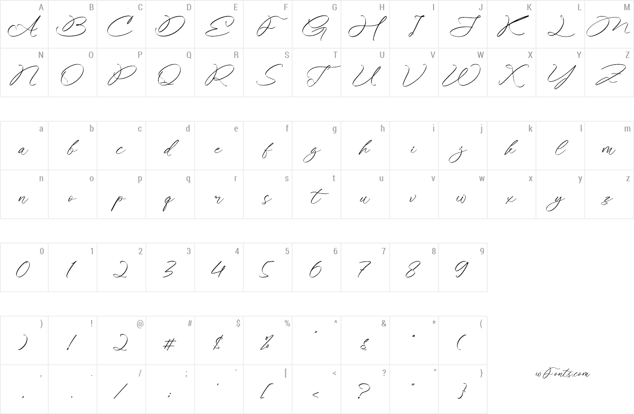 Angela Cindysttar Font | wfonts.com - download free