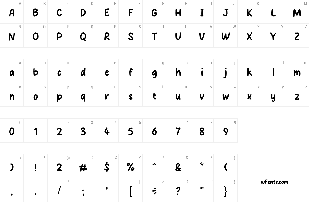 Cheese Matcha Font | wfonts.com - download free