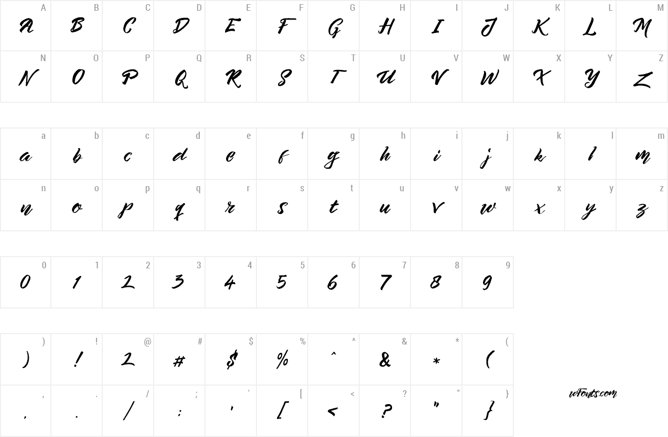 The Beard Font | wfonts.com - download free