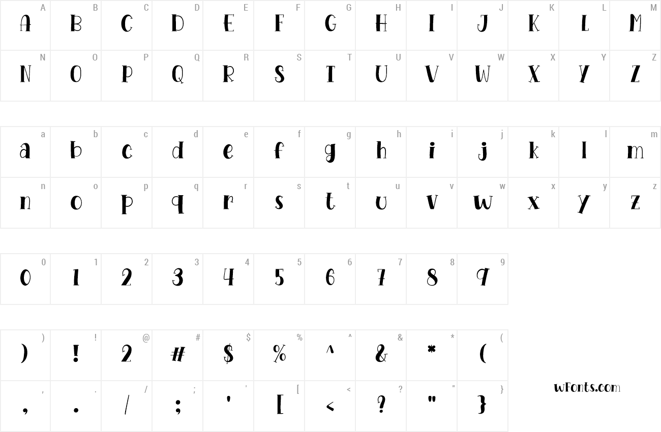 Mango Shake Font | wfonts.com - download free