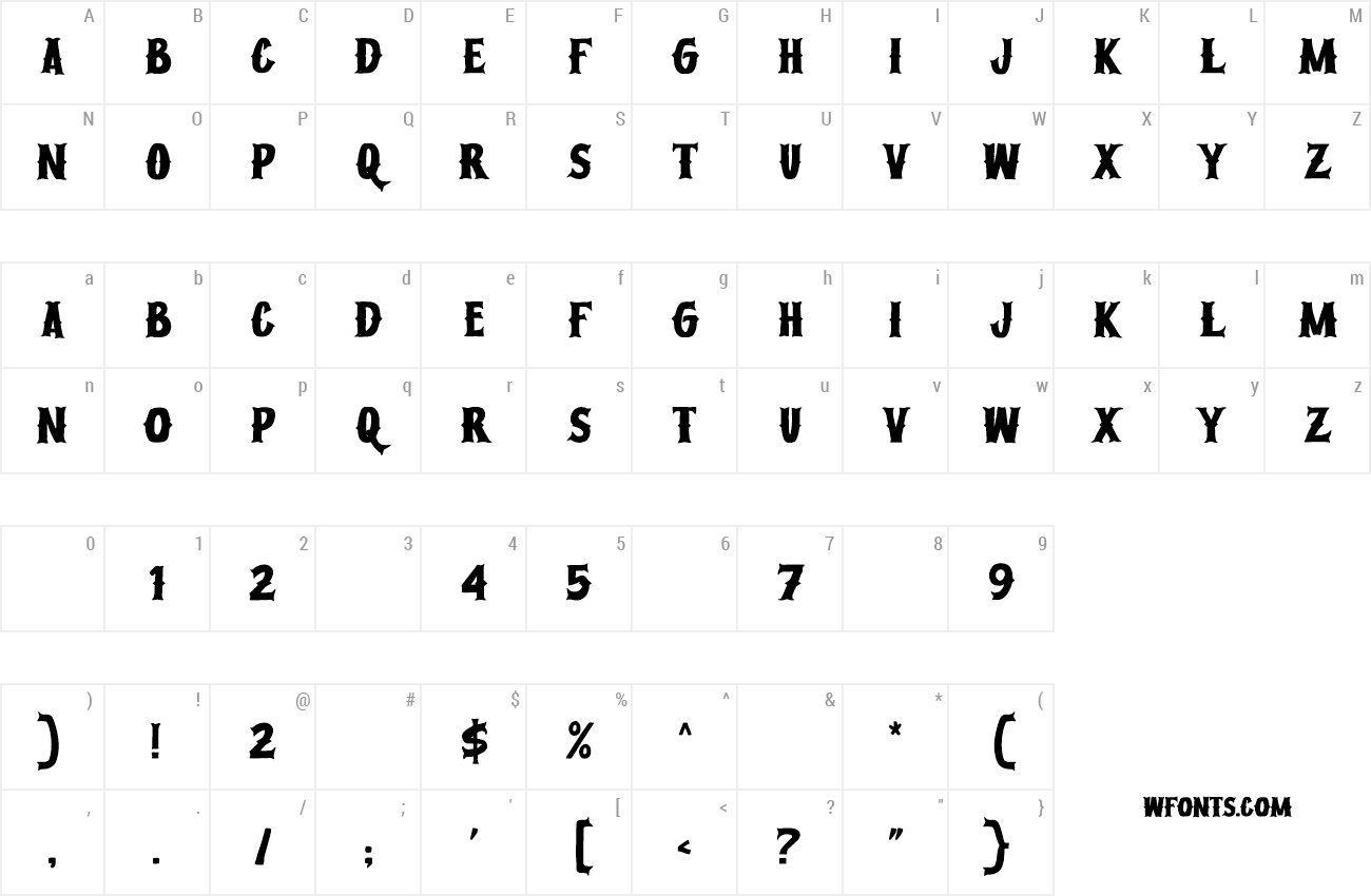 Sweet Antihero Font | wfonts.com - download free