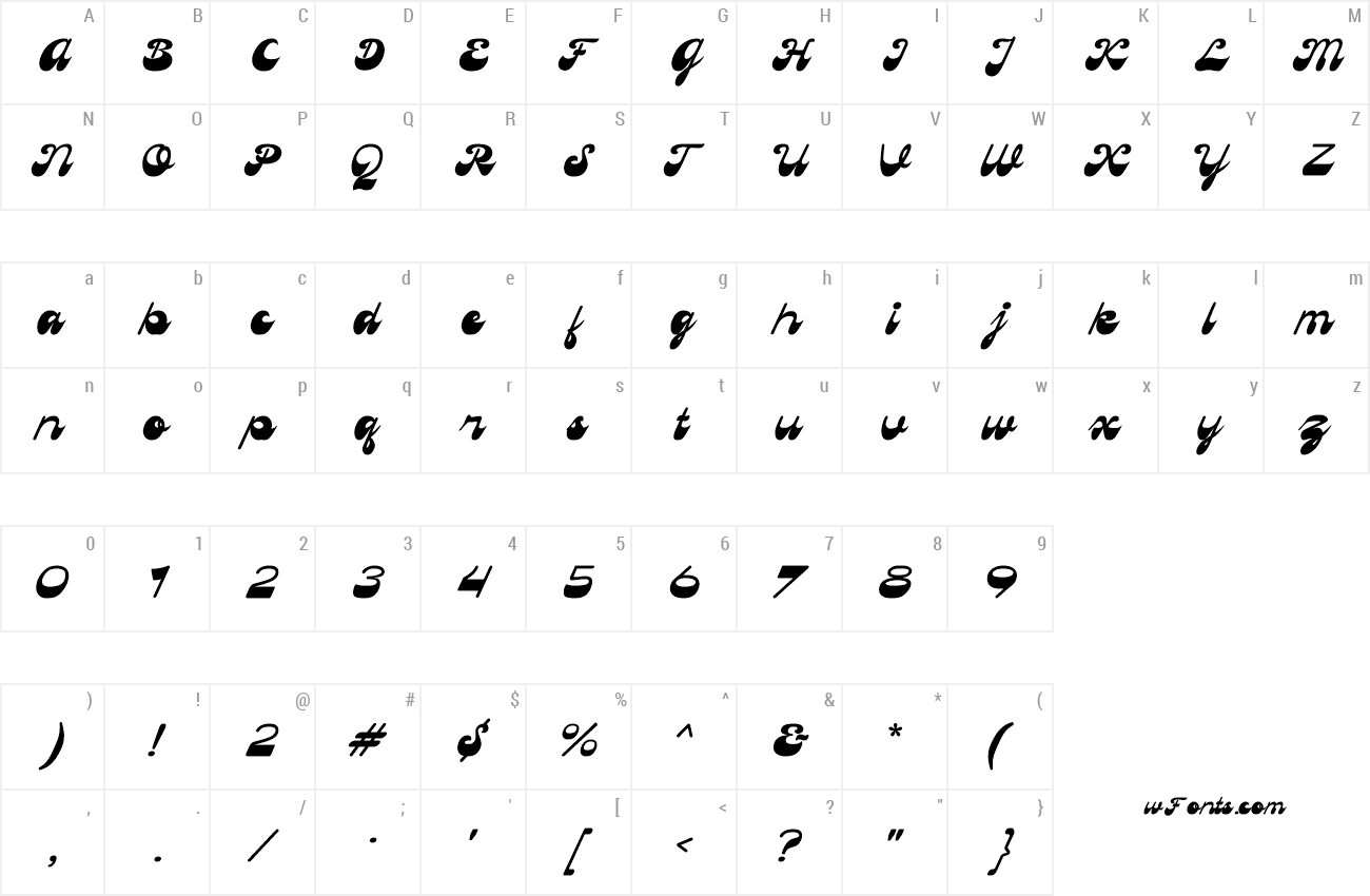 Beachplease Script Font | wfonts.com - download free