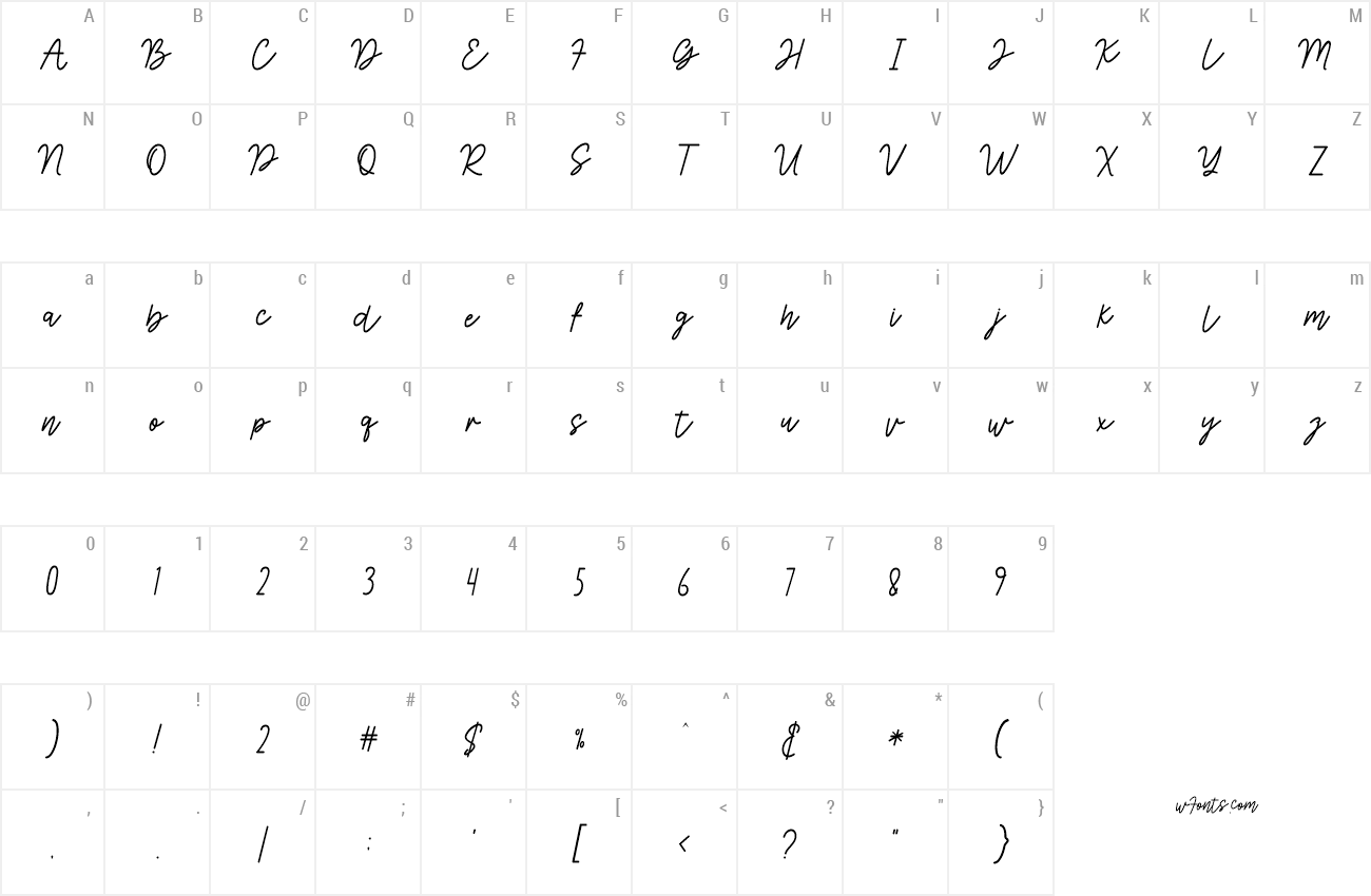 Berry Butter Script Font | wfonts.com - download free