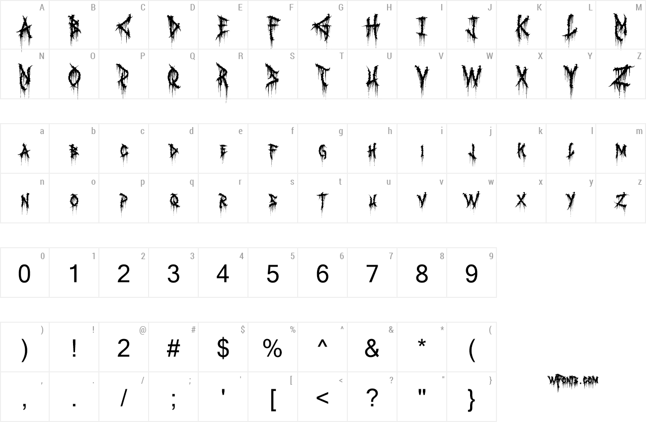 Bloody Hell Font | wfonts.com - download free