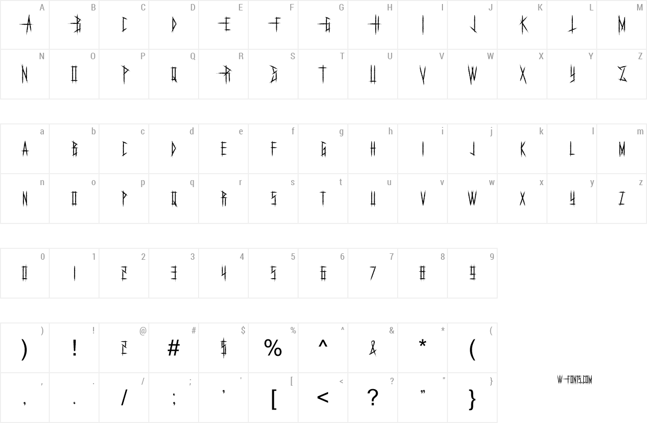 Death Momentum Font | wfonts.com - download free