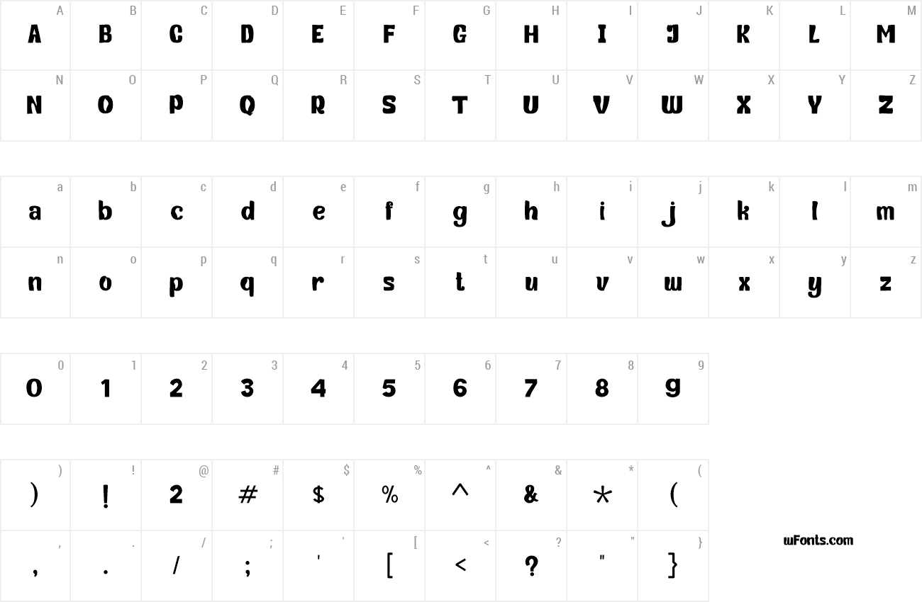 FH Getto Funky Font | wfonts.com - download free