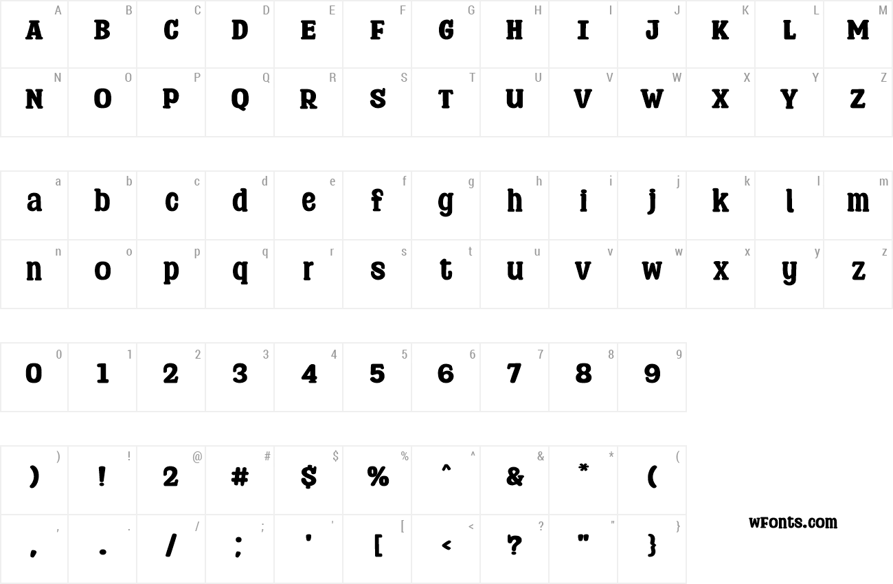 Sparky Stones Font | wfonts.com - download free