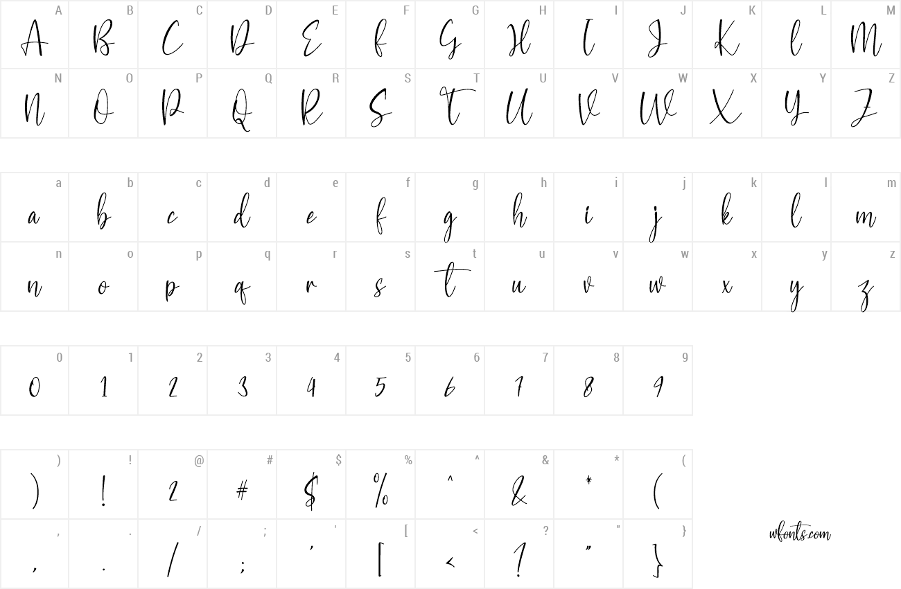 Hello Butter Font | wfonts.com - download free