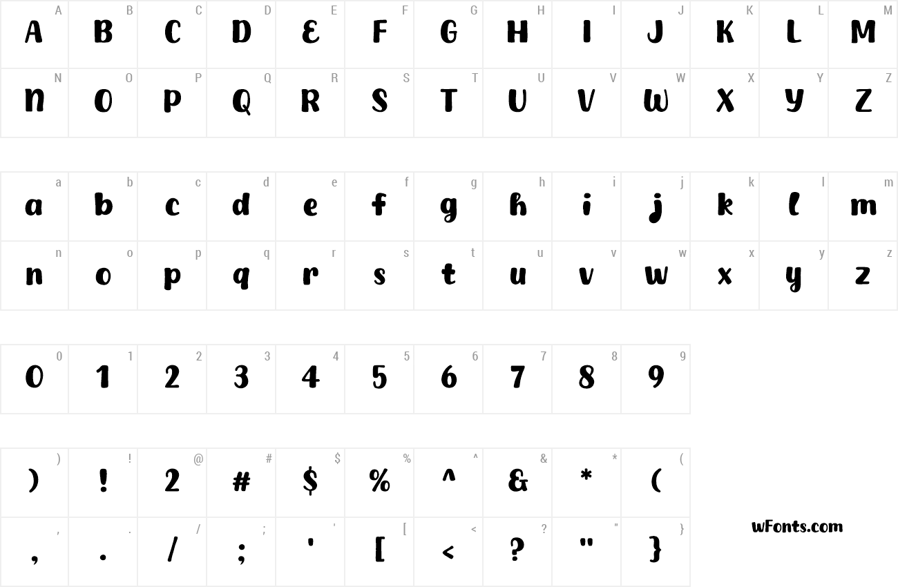 Howdy Lemon Font | wfonts.com - download free