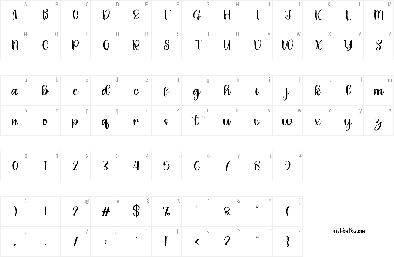 Simple Birthday Font | wfonts.com - download free