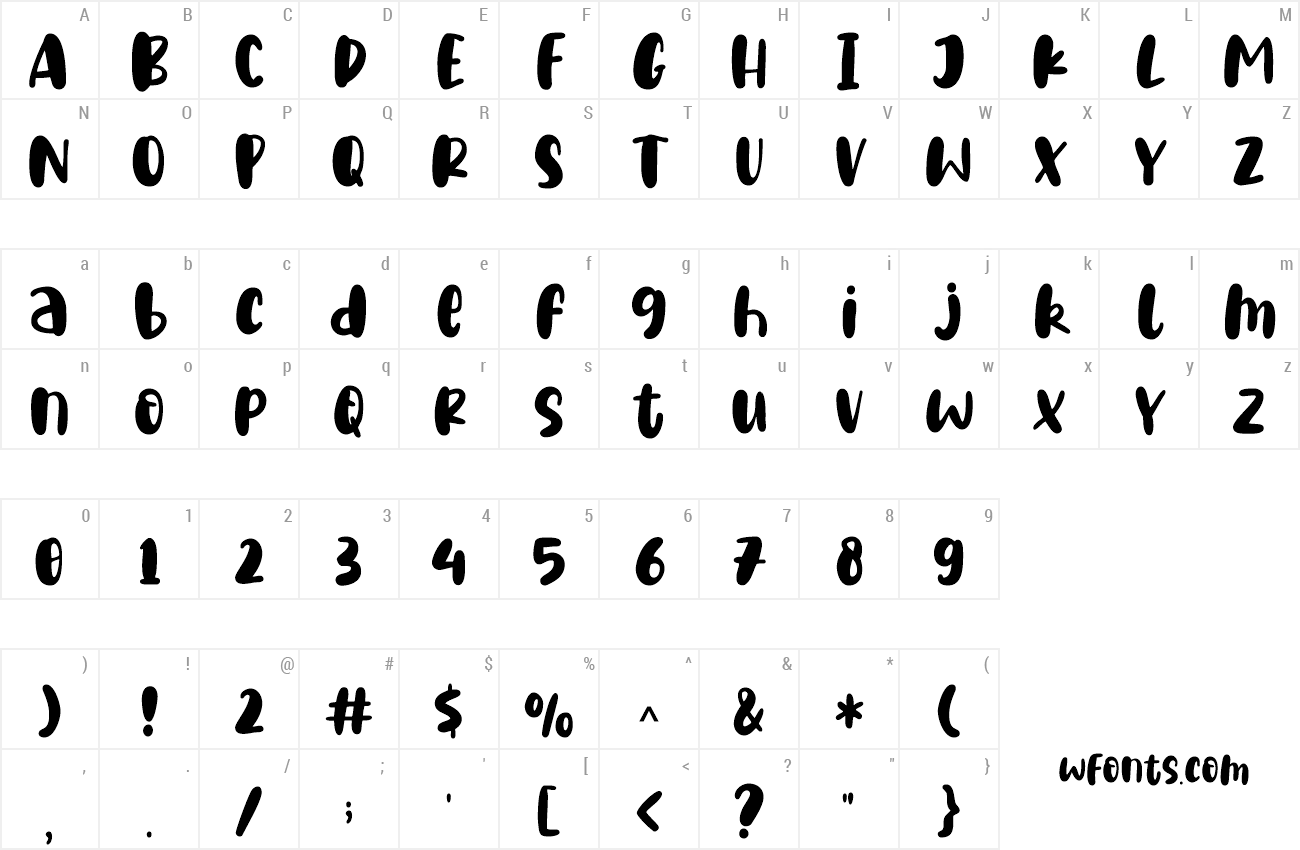 Anti Gravity Font | wfonts.com - download free