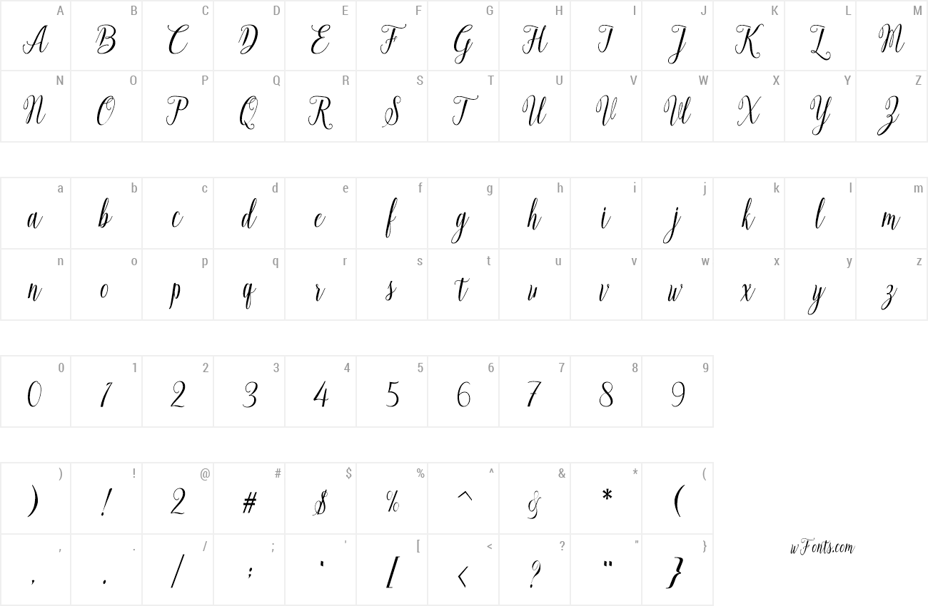 Dear Mother Font | wfonts.com - download free