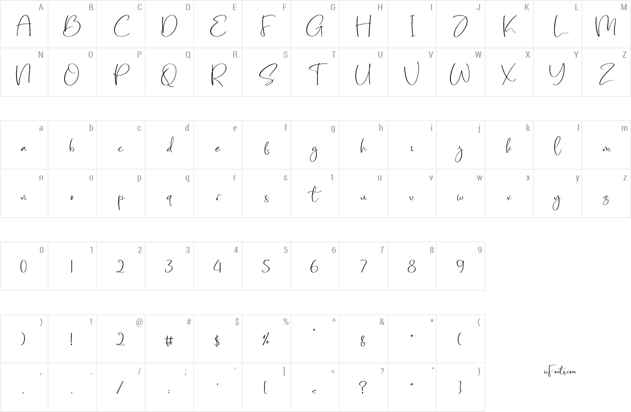 Shyla Villoyd Font | wfonts.com - download free