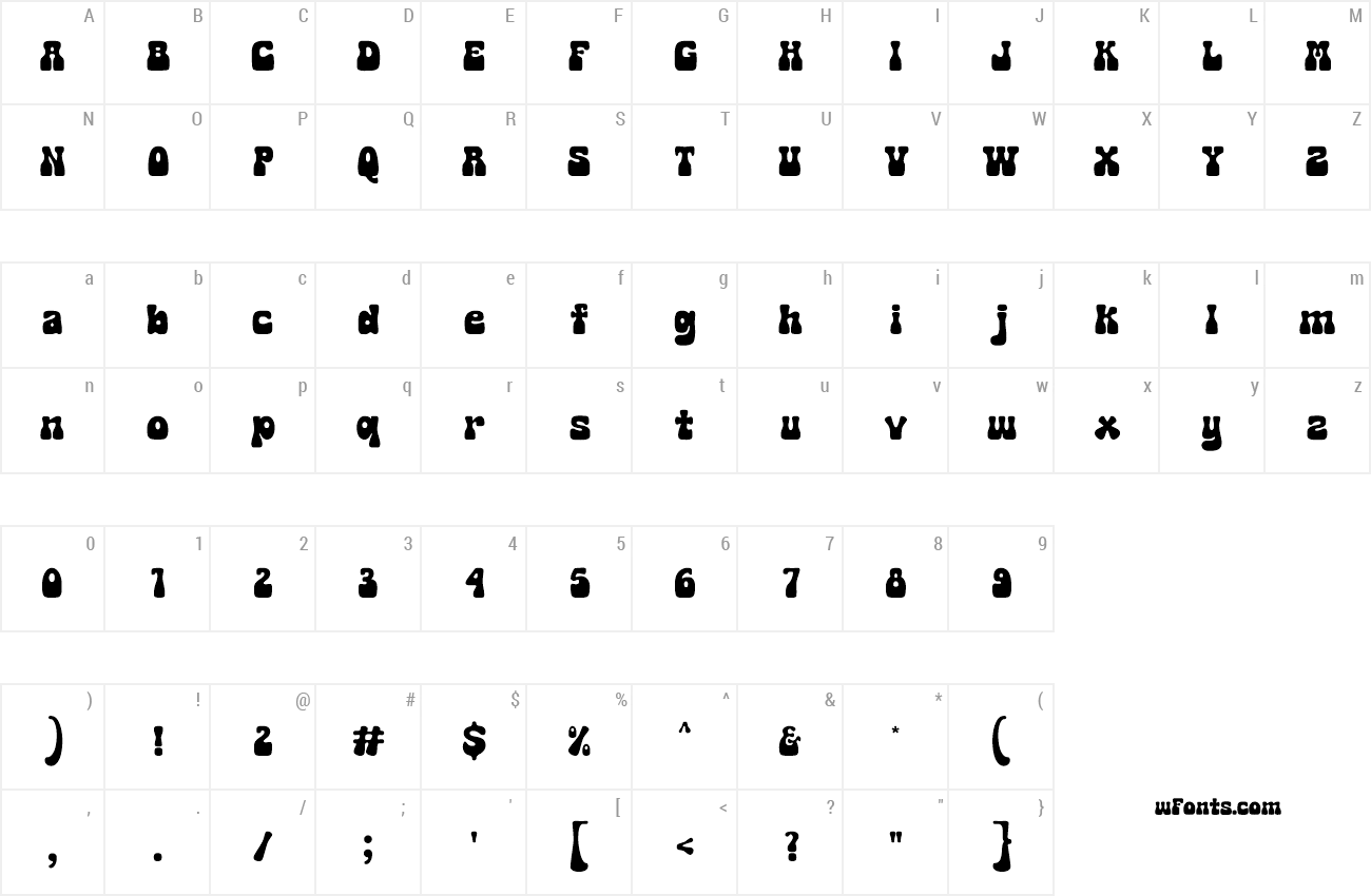 Aloha Beach Font | wfonts.com - download free