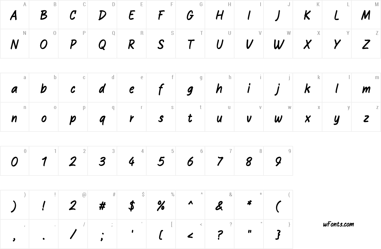 The Resident Font | wfonts.com - download free