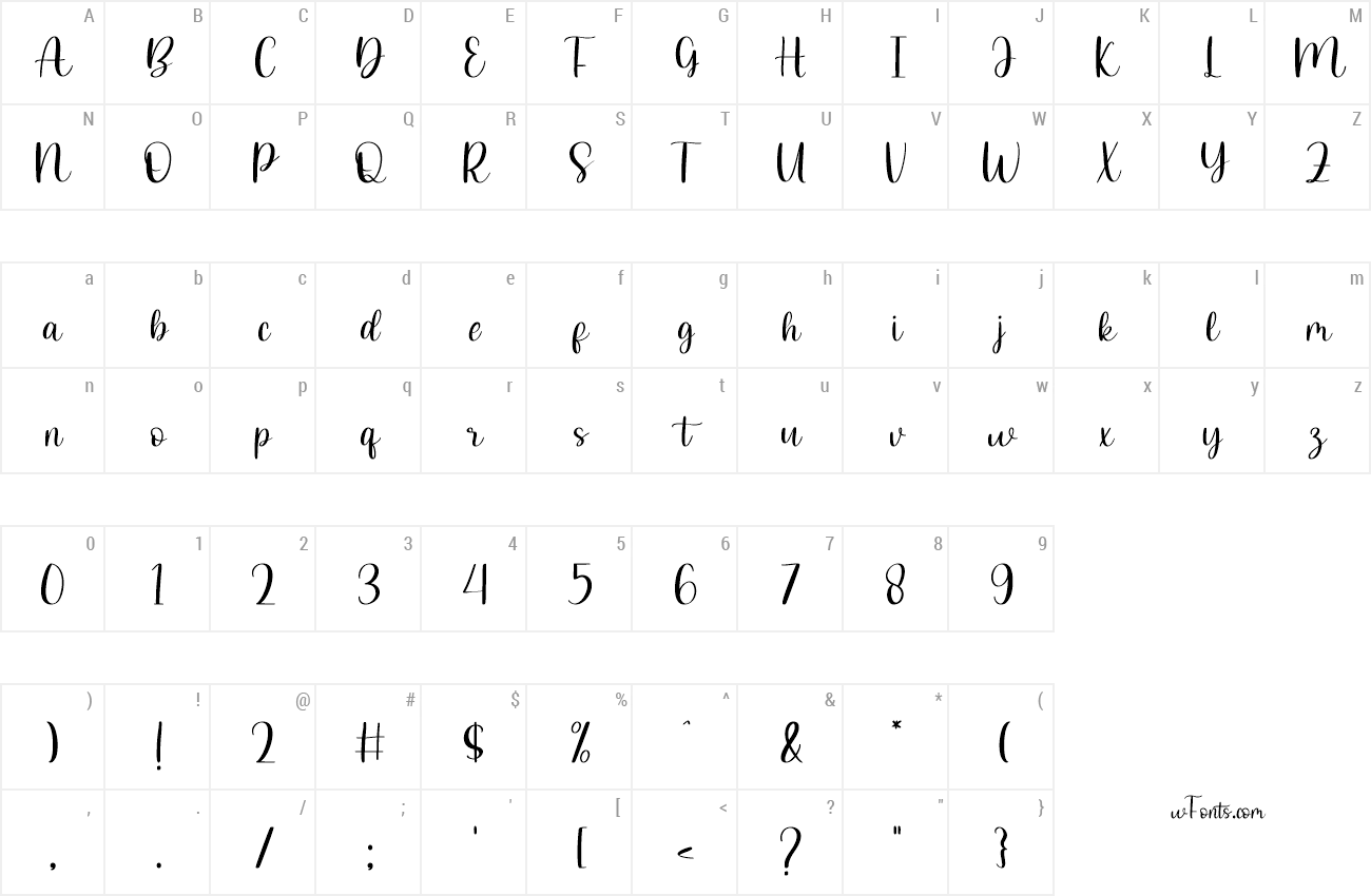 Marcel Merlina Font | wfonts.com - download free