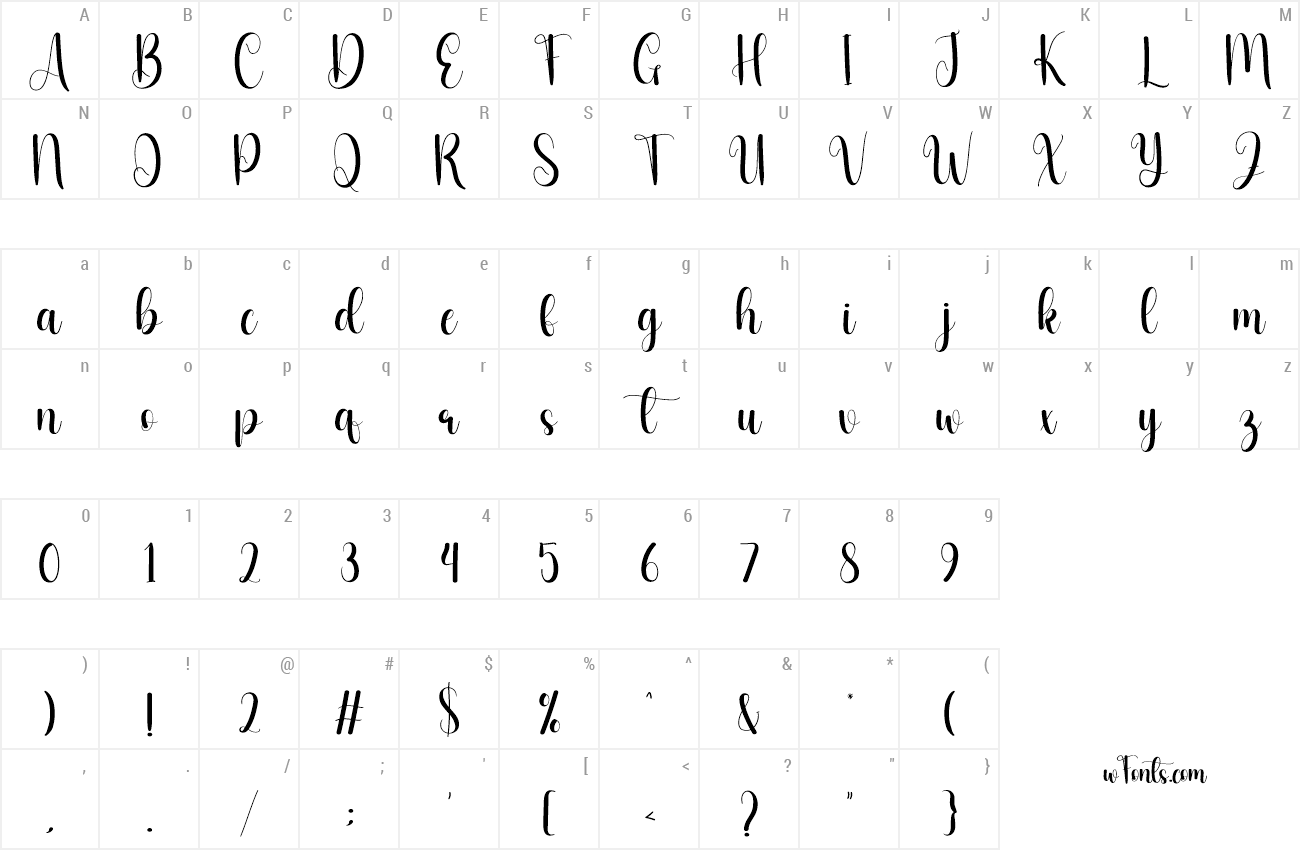 Daddy Cute Font | wfonts.com - download free