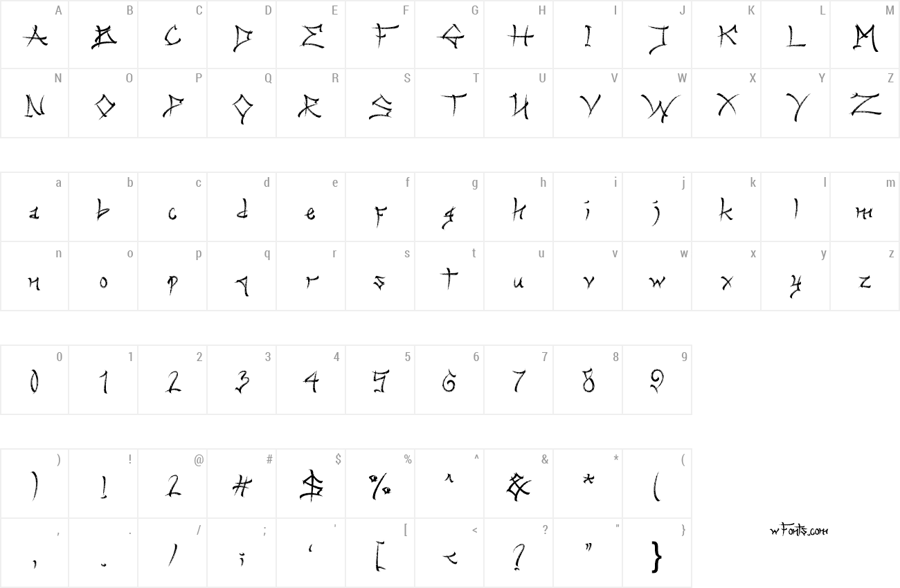 Kareudon Font | wfonts.com - download free