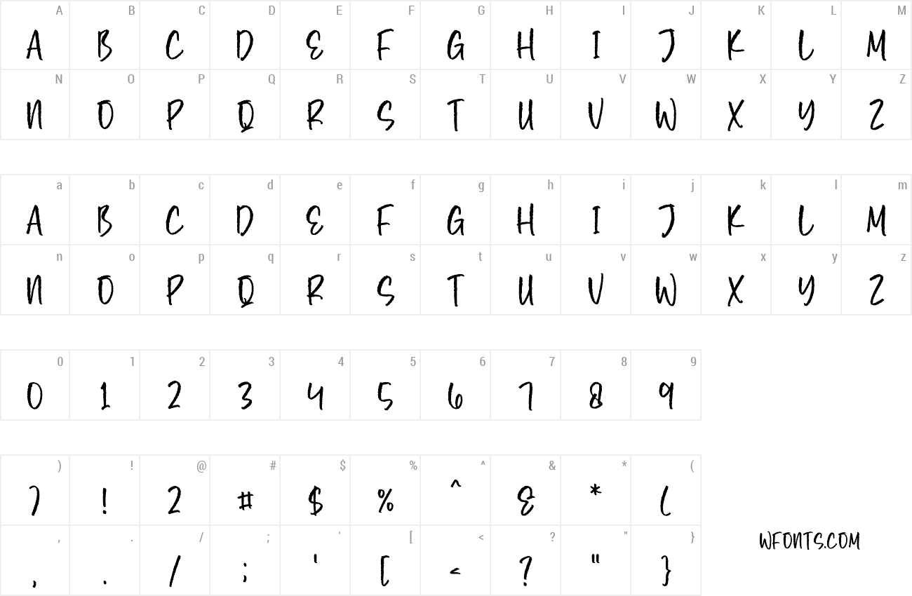 Rawsome Machinery Font | wfonts.com - download free