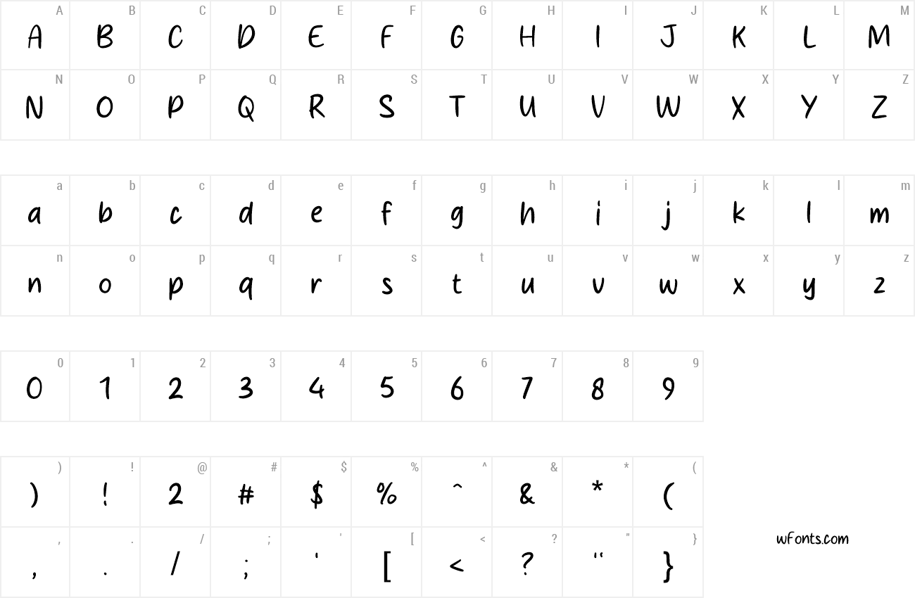 Smoothie Cream Font | wfonts.com - download free