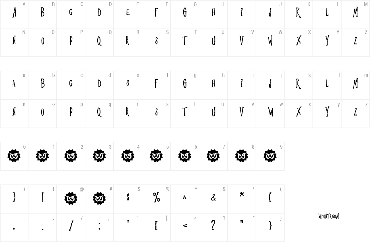 WTF Ghosrain Font | wfonts.com - download free