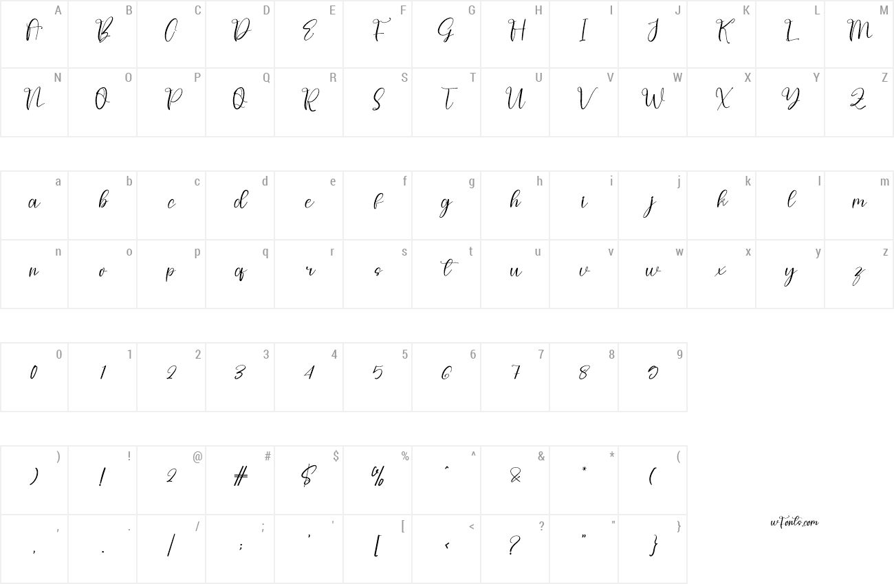 Upstand Signature Font | wfonts.com - download free