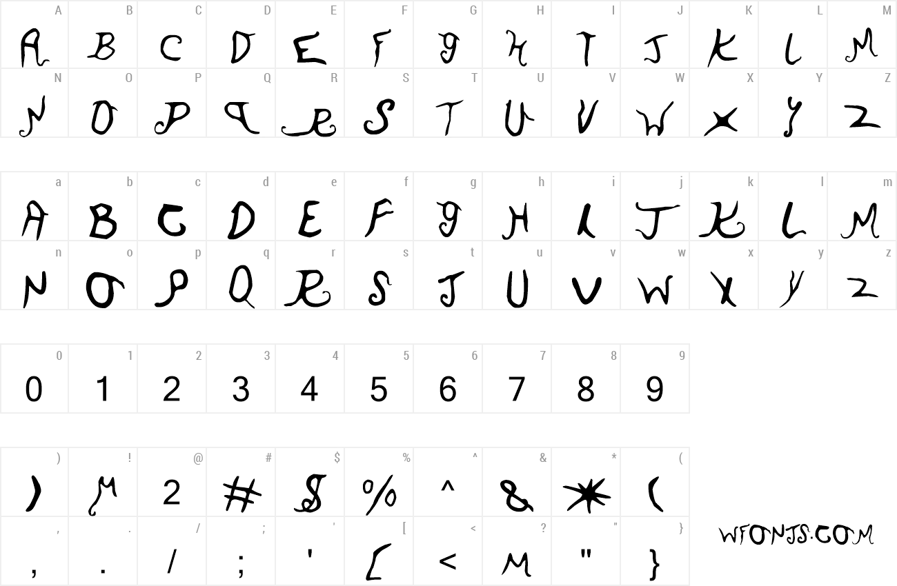 Melanie Martinez Font | wfonts.com - download free