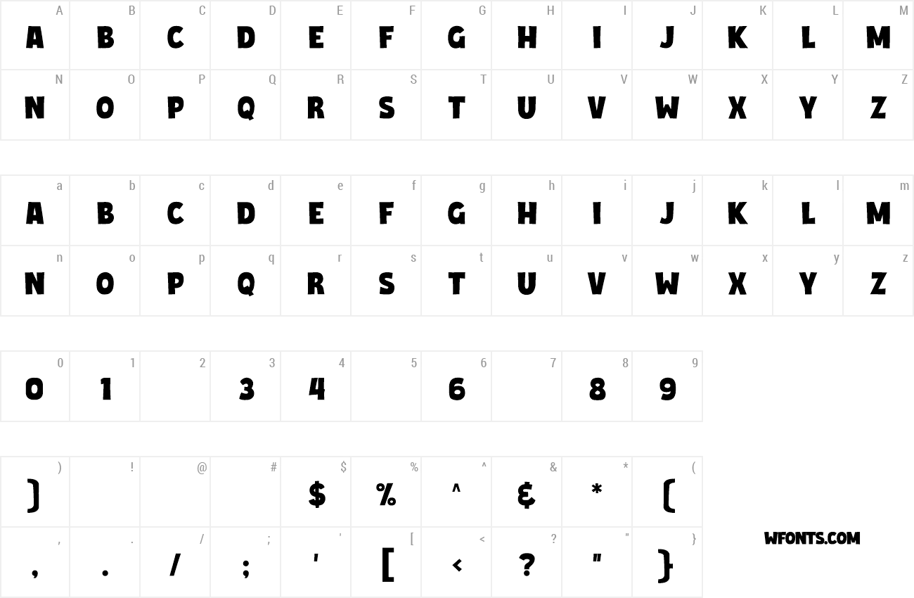 Mighty Sans Font | wfonts.com - download free